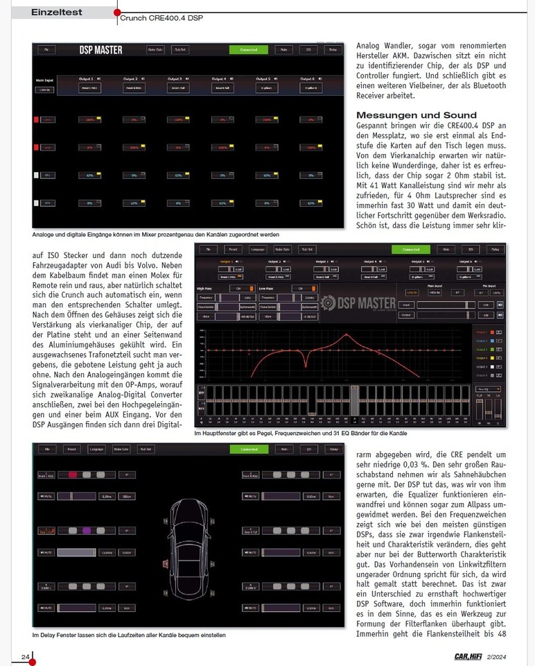 Crunch CRE400.4DSP-ISO.M24 DSP Amplifier Compatible With Dodge Charger ...