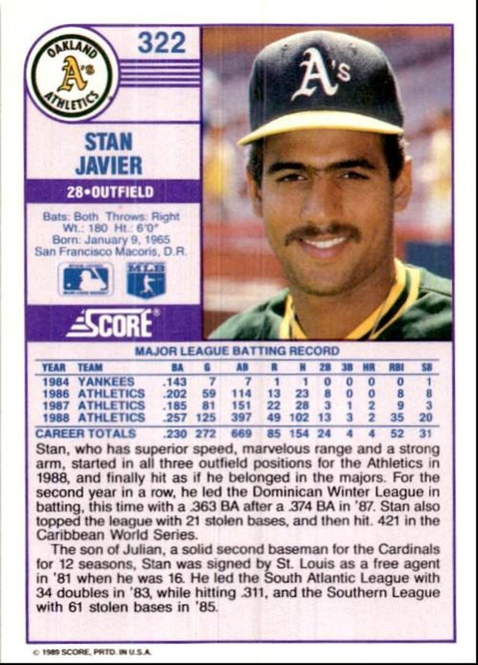 1989 Score Baseball Card Stan Javier B Oakland Athletics #322 | eBay