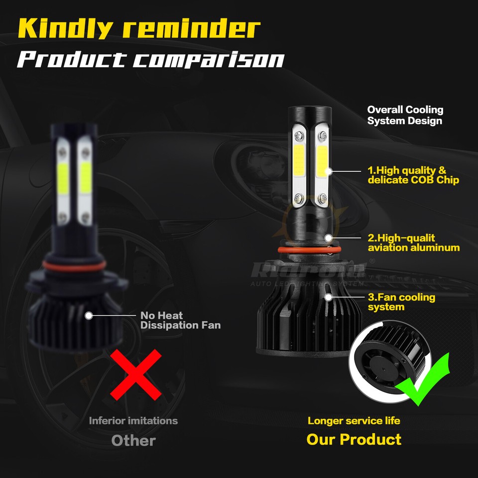 RIDROID H11 LED Headlight Kit Low Beam Bulb Super Bright 6000K Bulbs ...