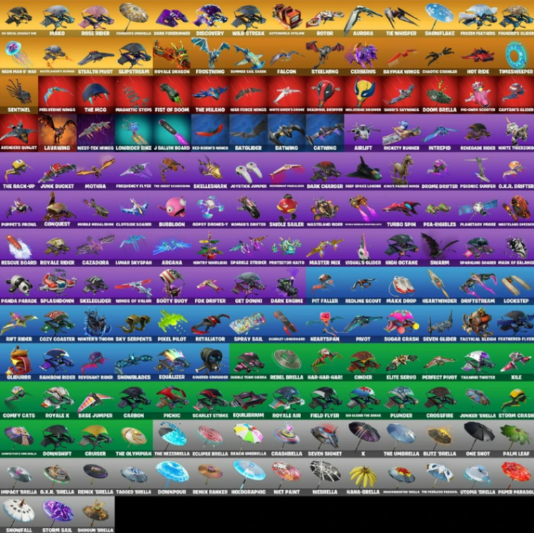 Fortnite Wonder,Black knight,Wildcat,Galaxy,Ikonic CONTACT ME FIRST | eBay