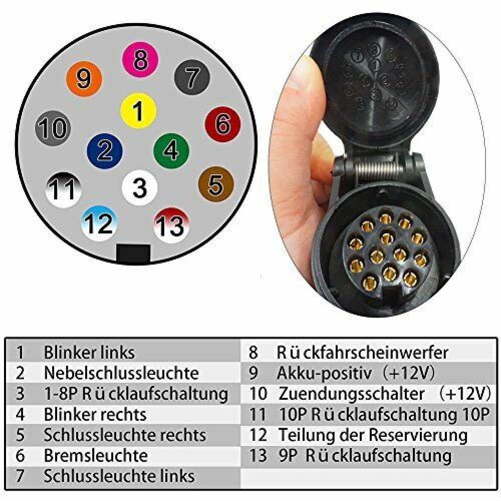 3M 13-Adriges Anhänger Verlängerungskabel mit Anhängerstecker Steckdose ...