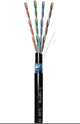 Paige Electric - 258340804 - Paige OSP Shielded GameChanger Cable ...