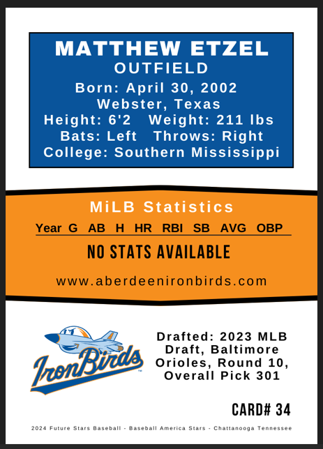 2024 Matthew Etzel Minor League Rookie Card White Aberdeen IronBirds ...
