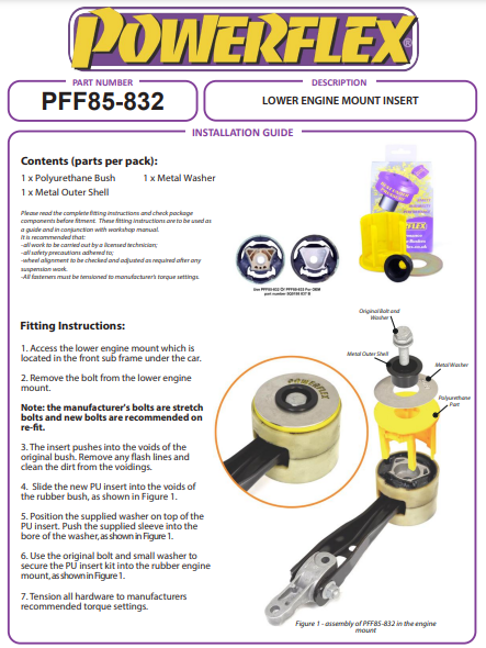 Powerflex PFF85-832P Lower Engine Mount (Large) Insert Track Use | eBay UK