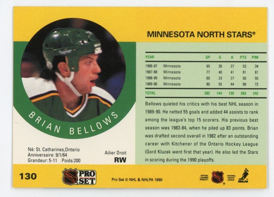1990-91 Pro Set #130 Brian Bellows Minnesota North Stars Hockey Card | eBay