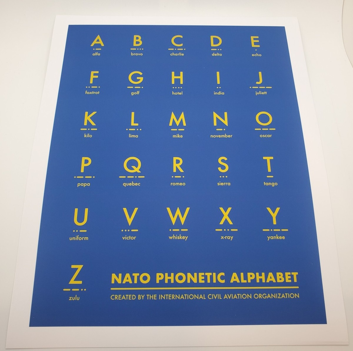 Nato Phonetic Alphabet Chart Printable NATO Phonetic Alphabet " Poster