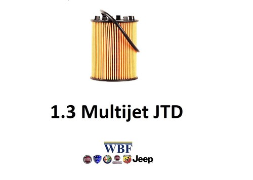 WIX WL7408 Panda Oil Filter Large Dot 500 1.3 Multijet | eBay