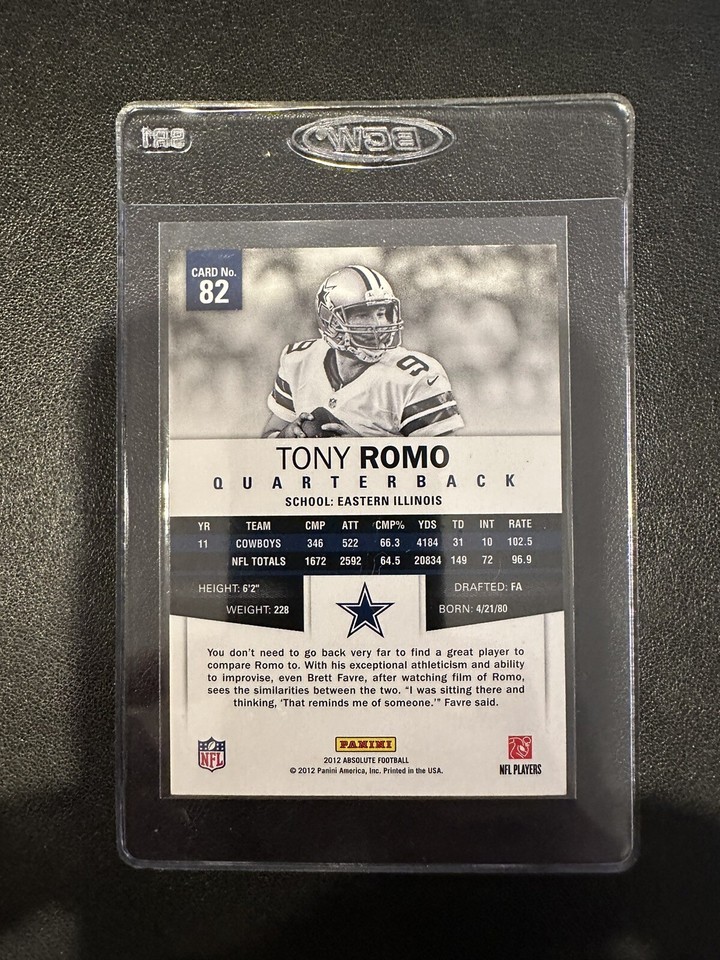 2012 Panini Absolute Memorabilia Tony Romo Card #82 - Dallas Cowboys | eBay