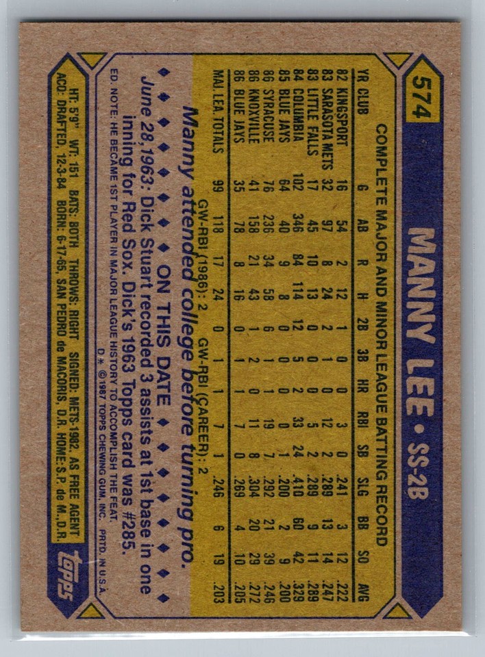 Manny Lee 1987 Topps Set Break BASEBALL #574 Toronto Blue Jays | eBay