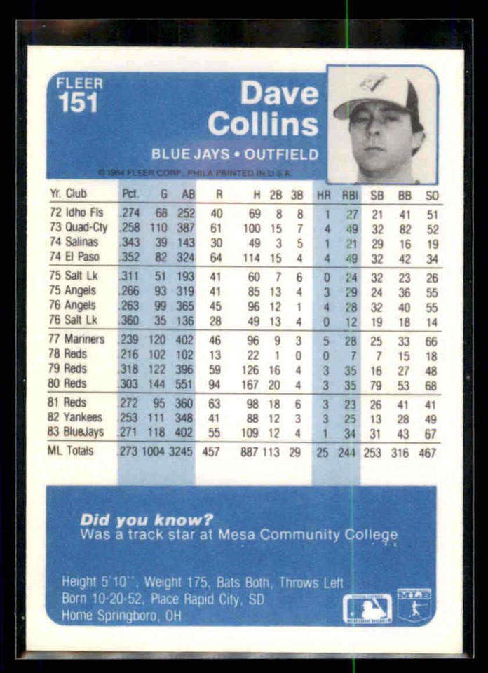 1984 Fleer Dave Collins #151 Toronto Blue Jays | eBay