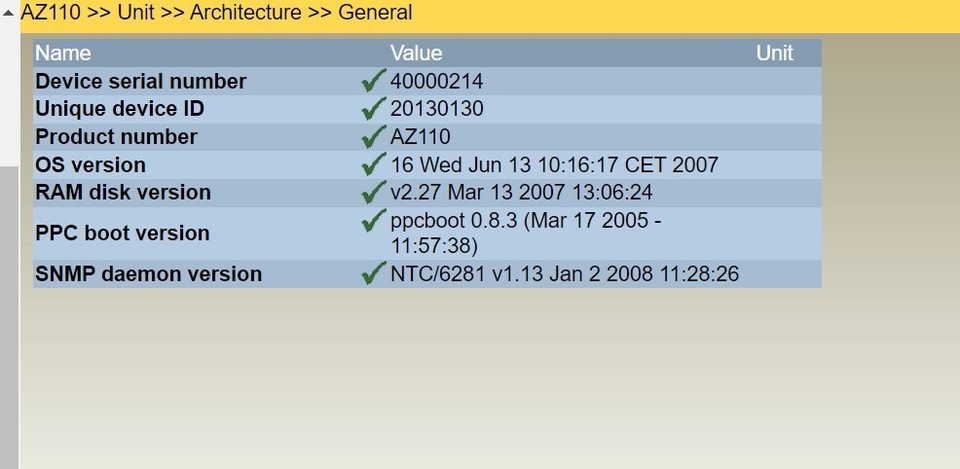 Newtec 2280xF Satellite Modulator 2280xF NTC/2280/xF L-BAND DVB-S2 ...