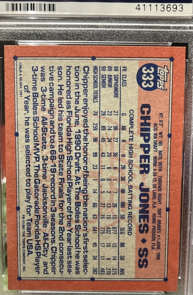 1991 Topps - #333 Chipper Jones (RC). Gem 10 🔥 | eBay