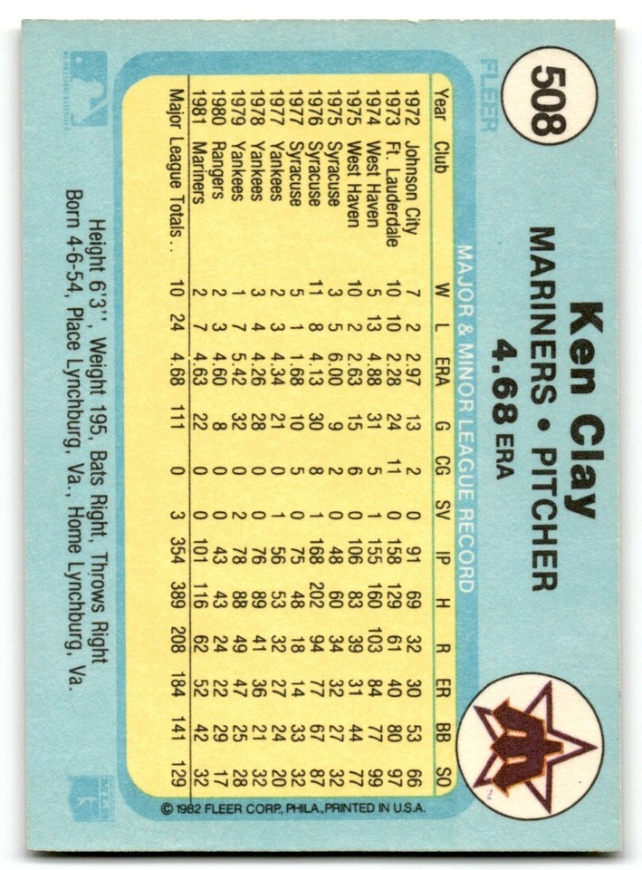 1982 Fleer Ken Clay Seattle Mariners #508 | eBay