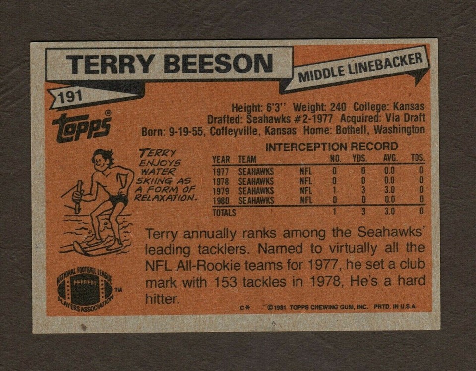 1981 Topps Football Card #191 Terry Beeson – Seattle Seahawks | eBay
