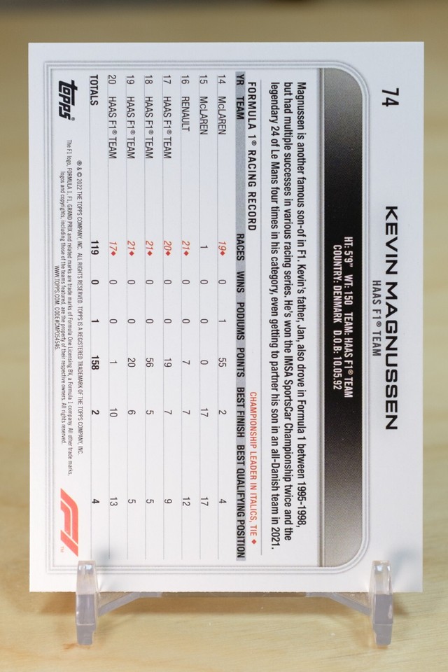 2022 Topps Formula 1 Base #74 Kevin Magnussen - Haas F1 | eBay