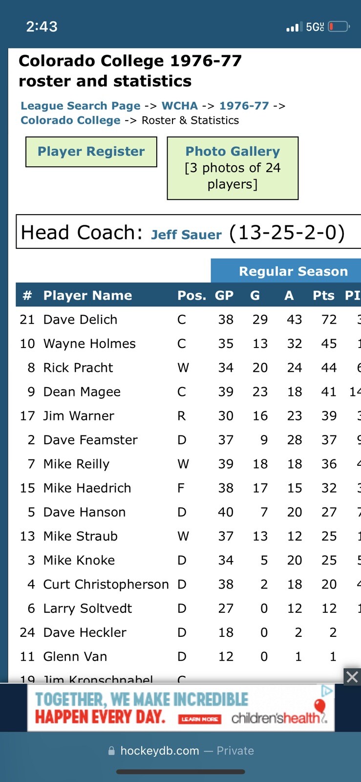 Game Worn COLORADO COLLEGE TIGERS Pracht 70’s WCHA NCAA Used JERSEY 46 Black | eBay