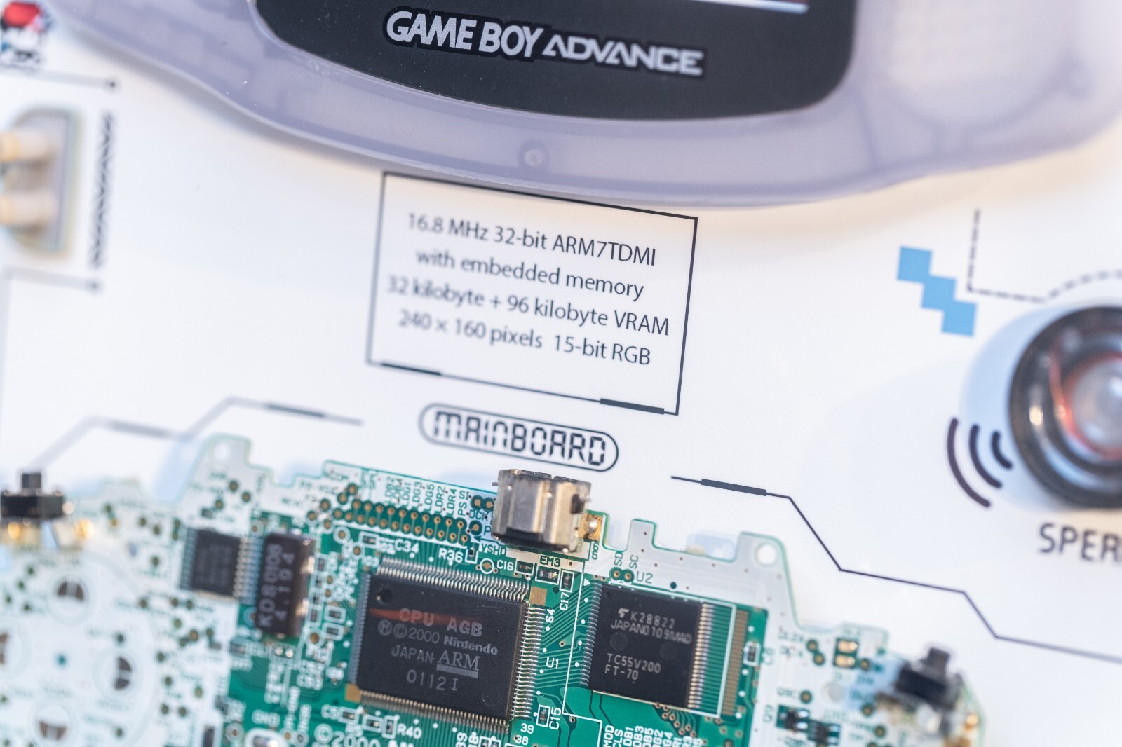 Disassembled Gameboy Advance Teardown With Frame, Deconstructed Game ...