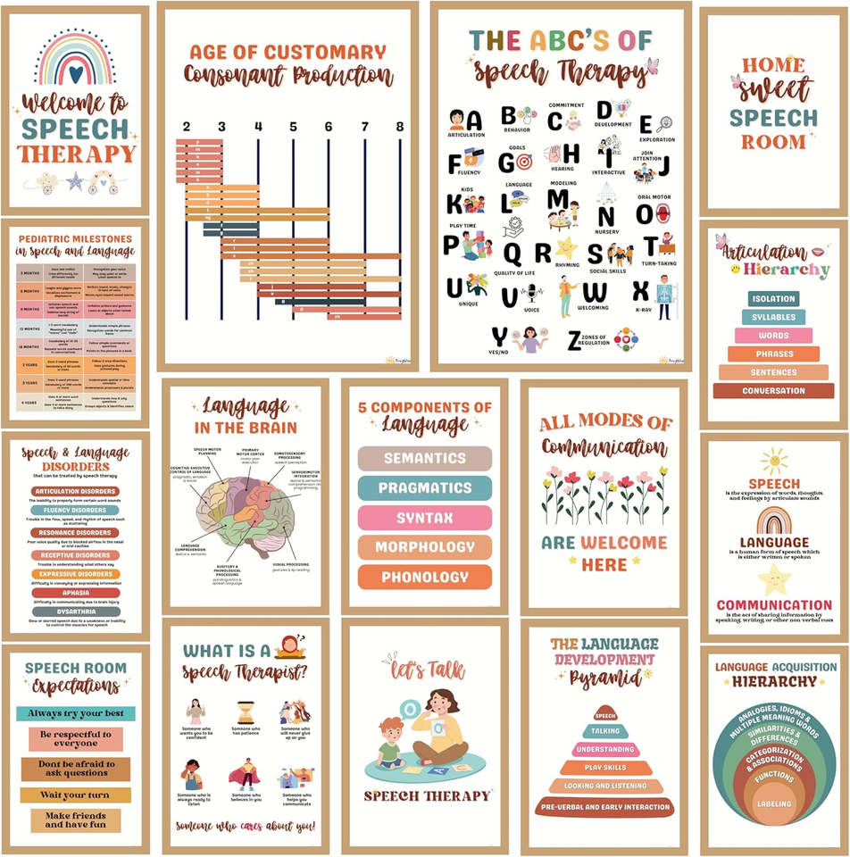 16 Speech Therapy Posters for Therapy Room (Size A4 8.3x11.7 inches ...