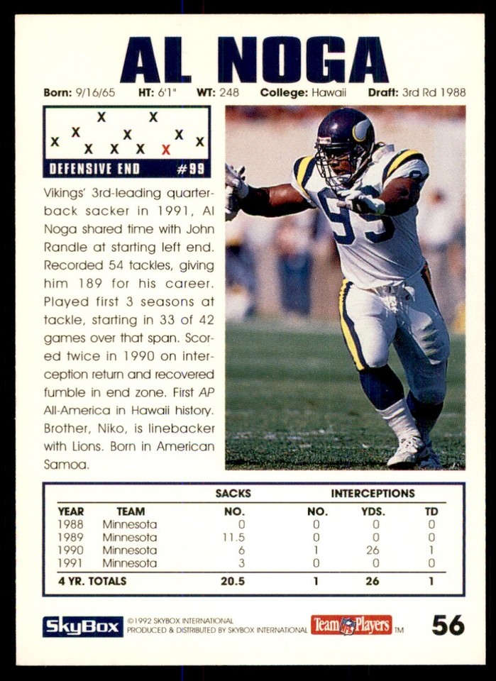1992 SkyBox Al Noga Minnesota Vikings #56 | eBay