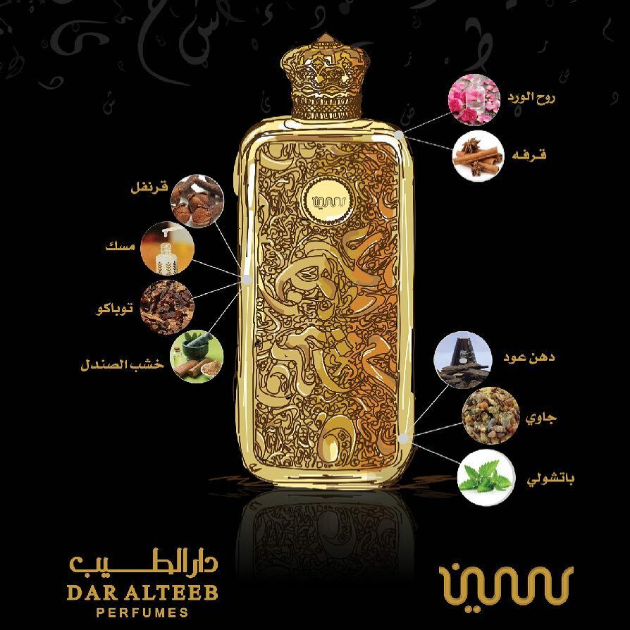 Sen Horof Collection by Dar Al Teeb 80ml Spray - Free Express Shipping ...