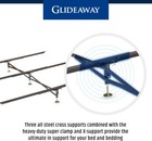 Glideaway X-Support Bed Frame Support System, 3 Cross Rails and 3 Legs ...
