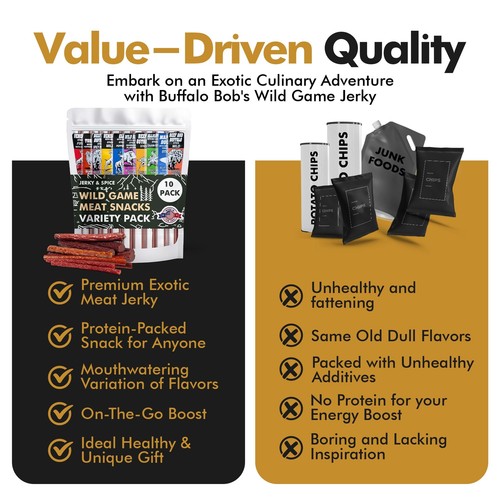 Wild Game Meat Sticks, Exotic Beef Jerky Variety Pack, Venison ...