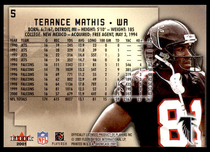 2001 Fleer Showcase #5 Terance Mathis Atlanta Falcons | eBay