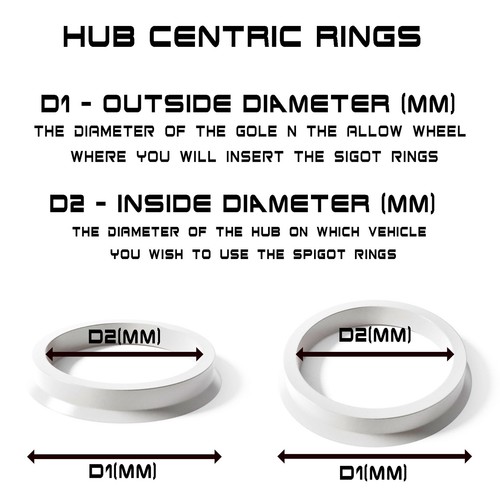 Set of 4 PA12 (Nylon) Car Hub Centric Rings (Spigot Rings) 93.1mm (OD ...