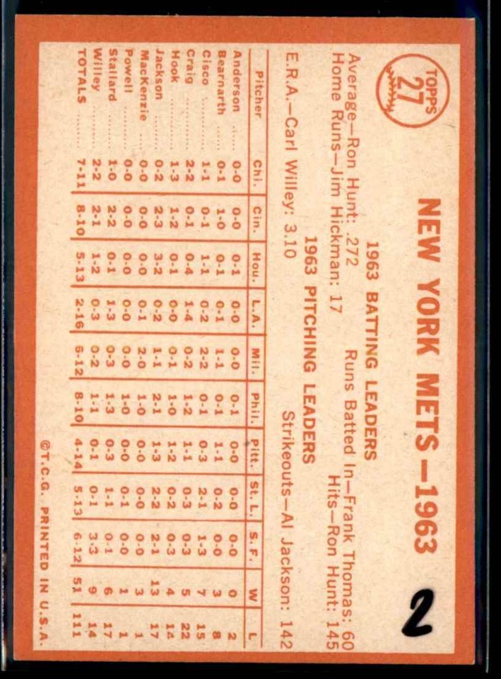 1964 Topps New York Mets New York Mets #27 | eBay