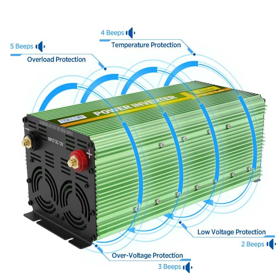 EDECOA Power Inverter 12V to 240V 3000W 6000W Converter Remote LCD UK ...