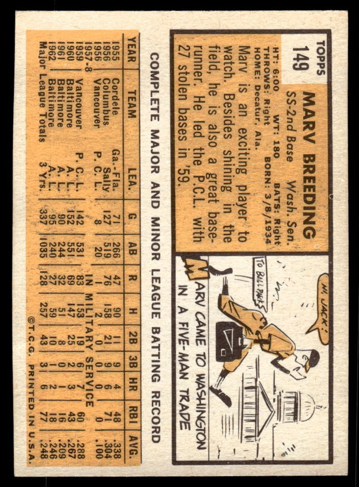 1963 Topps Marv Breeding #149 Washington Senators Baseball Card | eBay