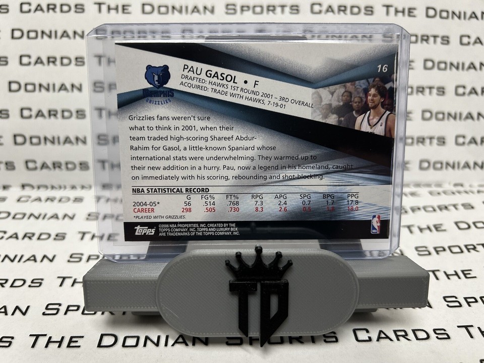 2005-06 Topps Luxury Box Memphis Grizzlies Basketball Card #16 Pau ...