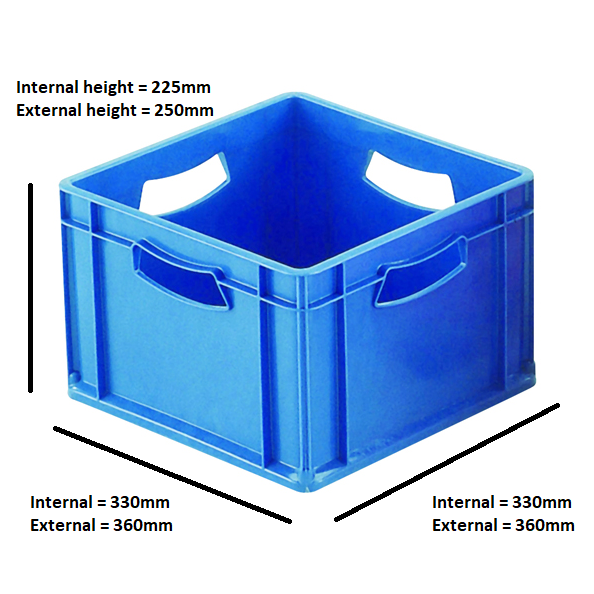Plate Box Crate - Perfect for Storing & Transporting Plates - FAST ...