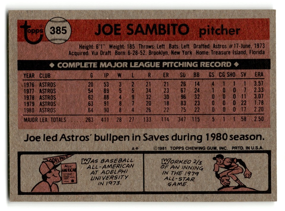 1981 Topps #385 Joe Sambito Houston Astros | eBay