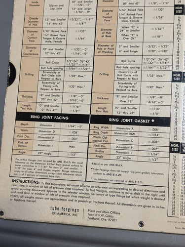VINTAGE TUBE FORGING OF WELDING FITTINGS CONVERSION CHART SLIDE RULE ...