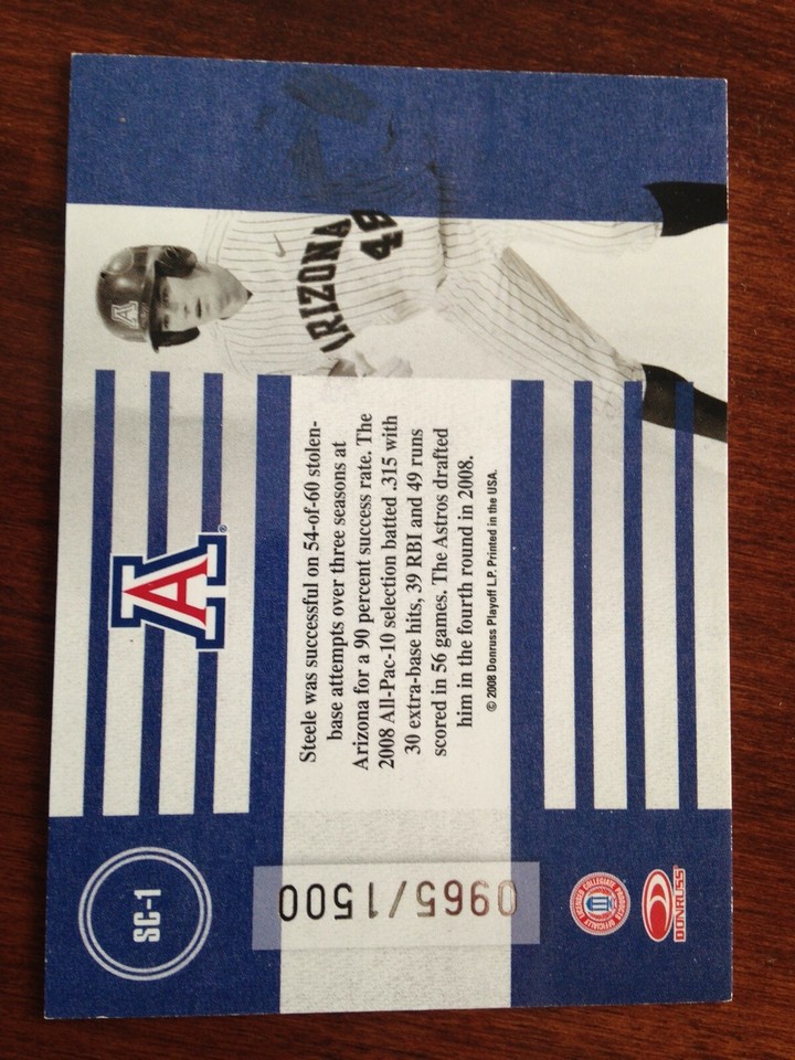 2008 Donruss Elite T.J. Steele School Colors Blue #’d /1500 Low ...