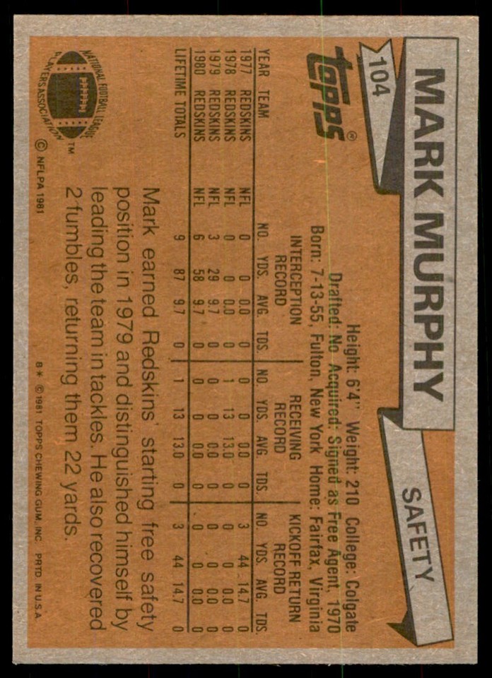 1981 TOPPS MARK MURPHY* WASHINGTON REDSKINS #104 | eBay