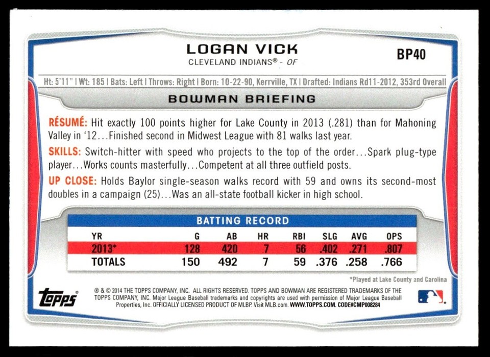 2014 Bowman Prospects Baseball Logan Vick Auto Cleveland Indians #BP40 ...