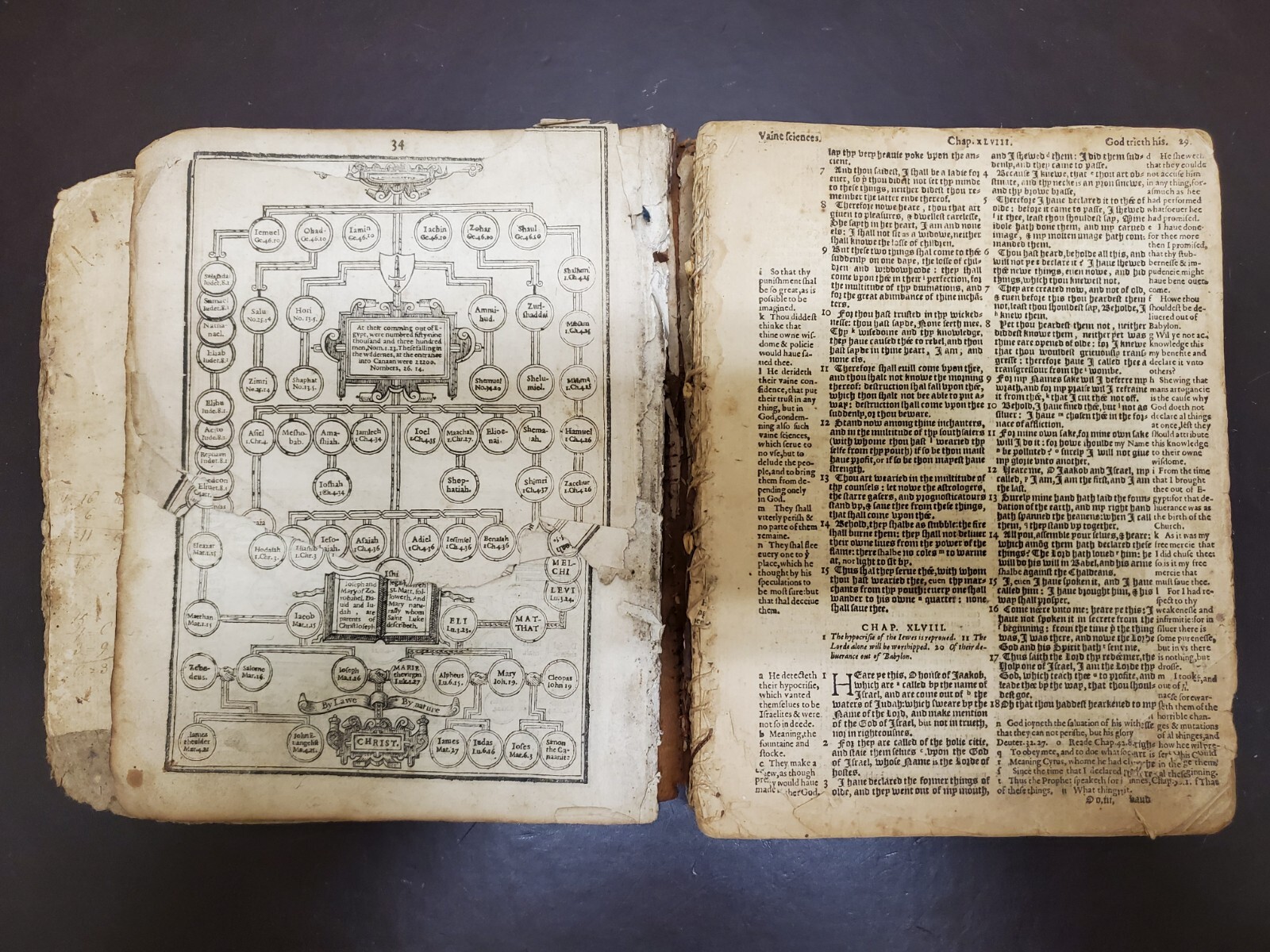 1580 Black Letter Geneva Bible - Inscriptions from Colonial America ...