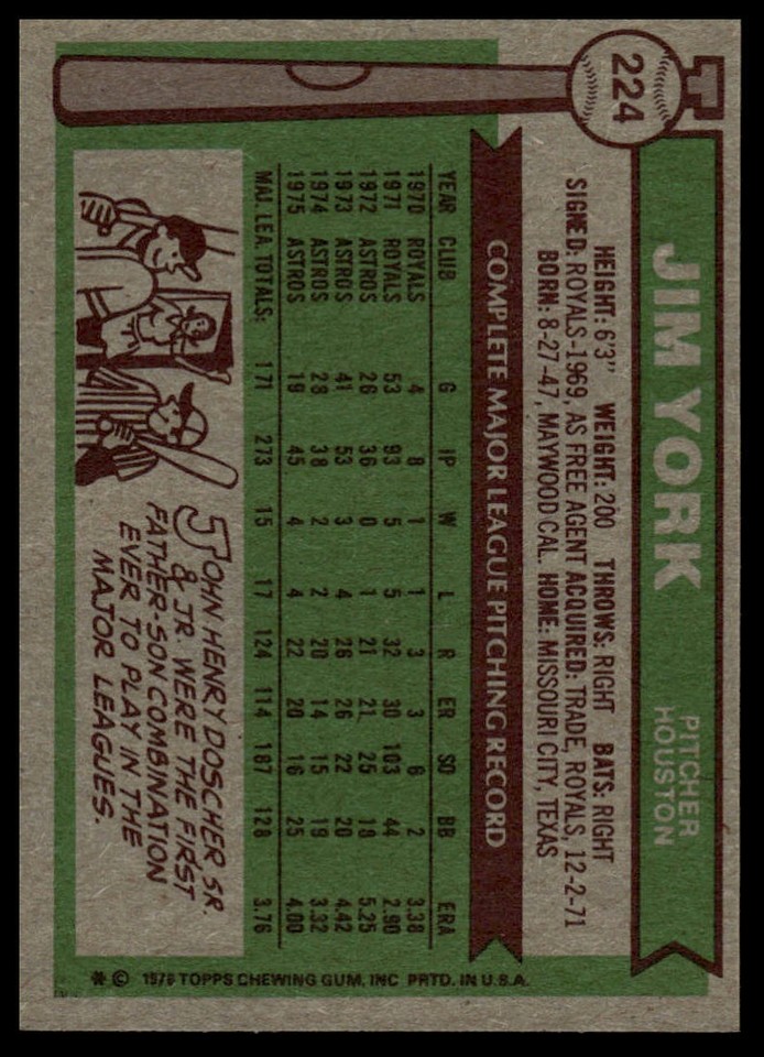 1976 Topps #224 Jim York | eBay