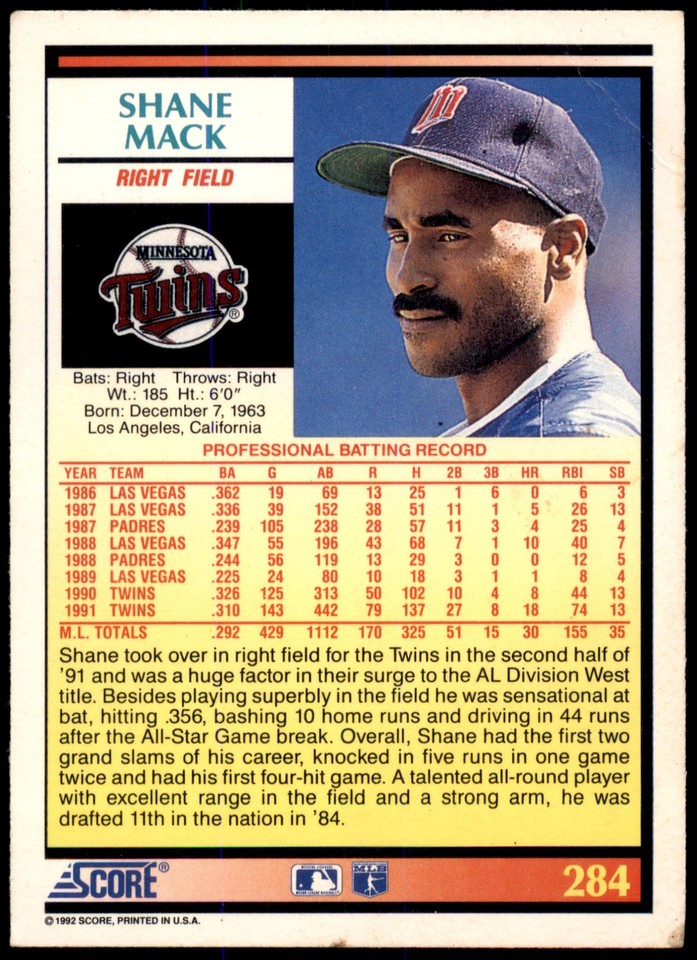 Shane Mack #284 1992 Score | eBay