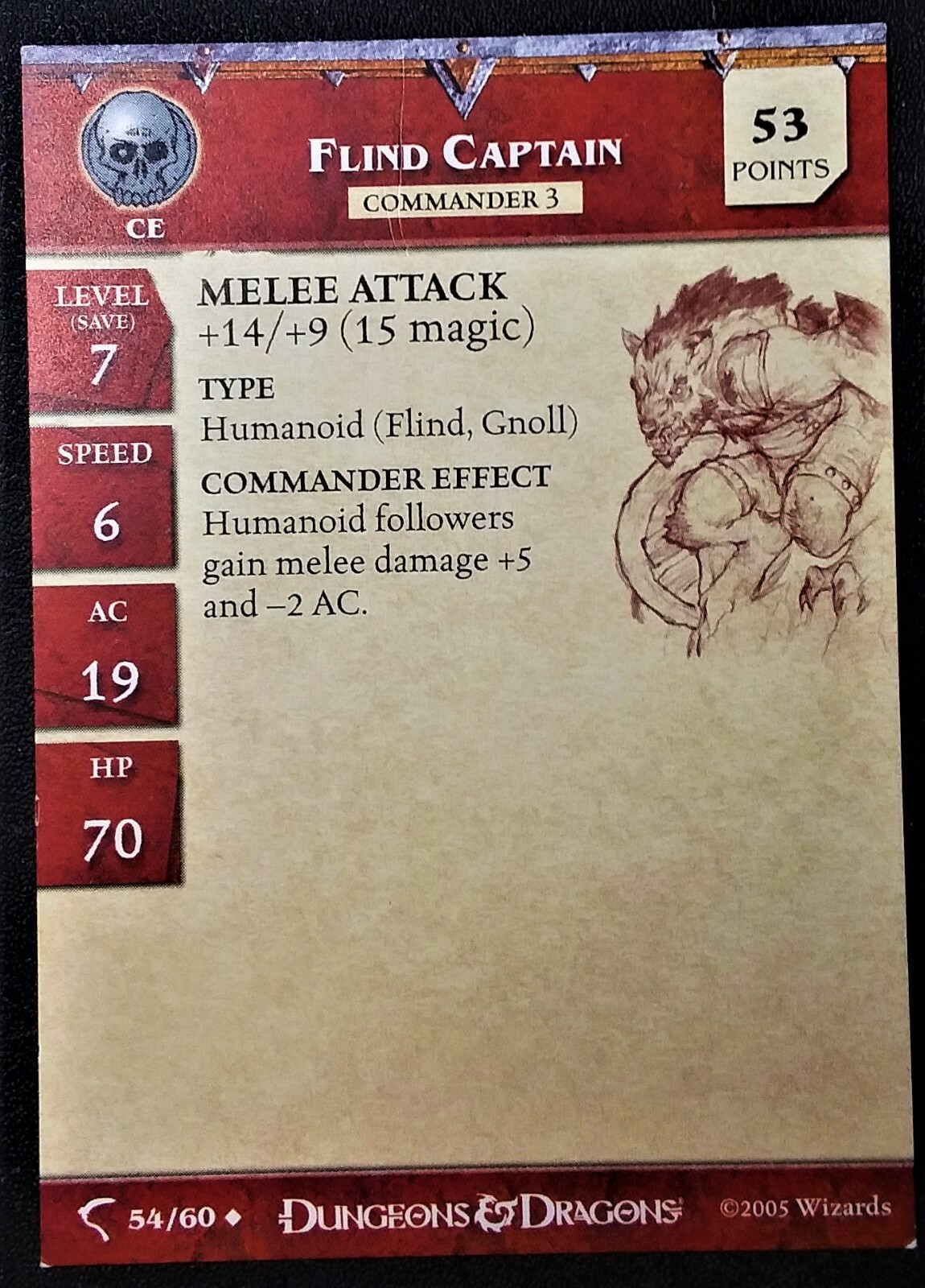 Flind Captain #54 Deathknell D&D Miniatures CARD ONLY | eBay