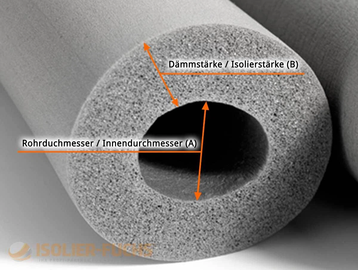 Hilfe senden Wald rohrisolierung 200 enev Angebot Regenfall Privilegiert