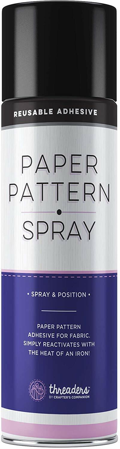 Stick & Spray Adhesive All Type Fabric High Gloss Varnish Mounting ...