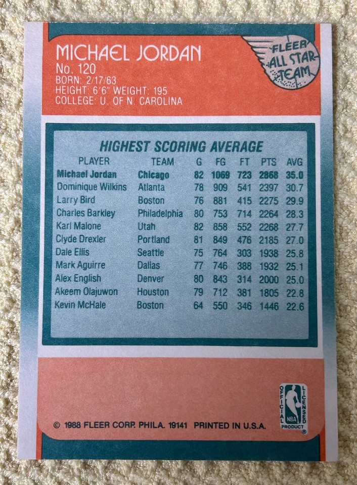 1988 Fleer All Star Team Michael Jordan #120 Bulls HOF | eBay