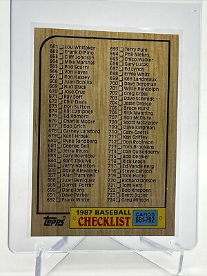 1987 Topps Checklist: 661-792 Baseball Card #792 Mint FREE SHIPPING | eBay