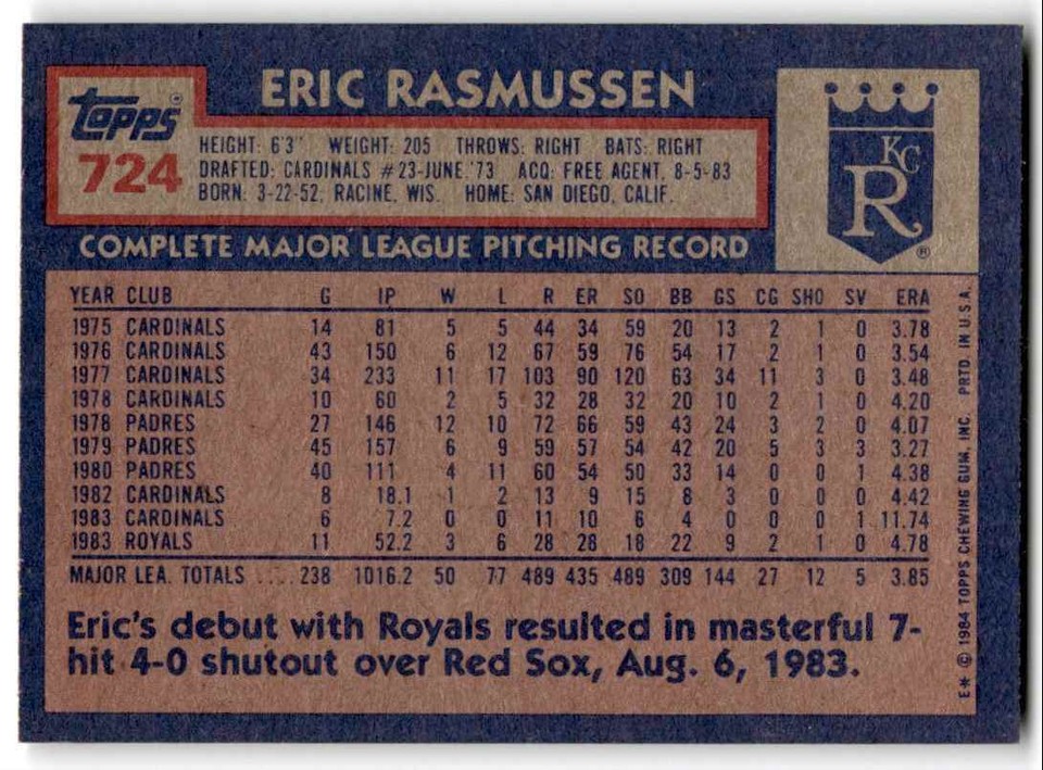 1984 Topps Eric Rasmussen Kansas City Royals #724 | eBay