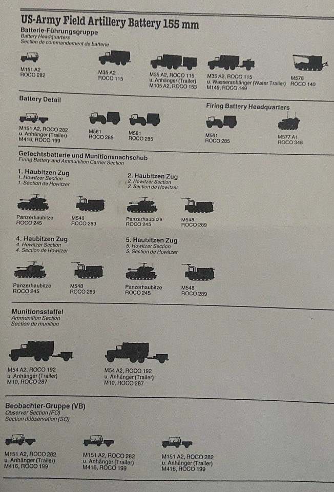 ROCO Military HO 1:87 – US Army Lot – 32 Vehicle Models | eBay