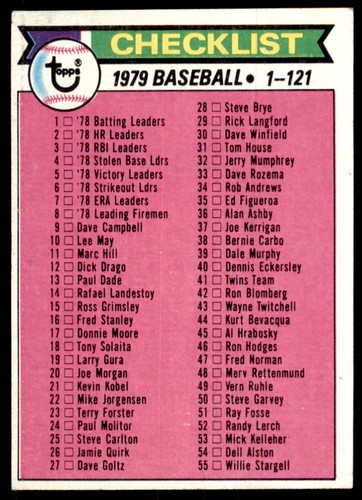 1979 Topps Baseball Card Checklist 1-121 A #121 | eBay