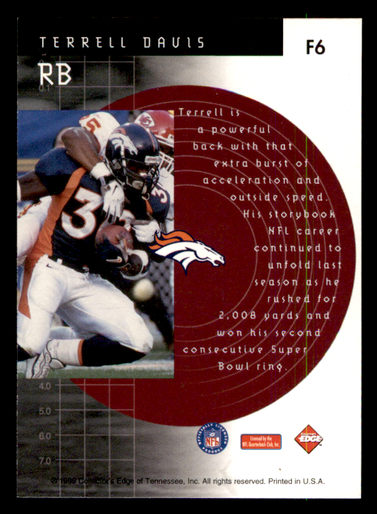 1999 Collector's Edge Fury card #F6 Terrell Davis Forerunners Denver ...